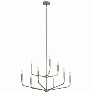 All Lighting – thelightingshoppe.ca